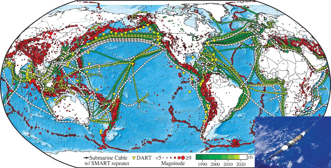 About Ocean Telecom: Everything you need to know 2023